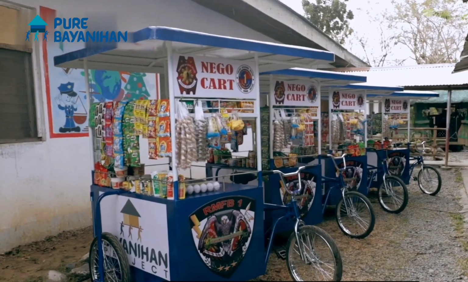 Understanding Livelihood Projects: A Practical Approach to Breaking the ...